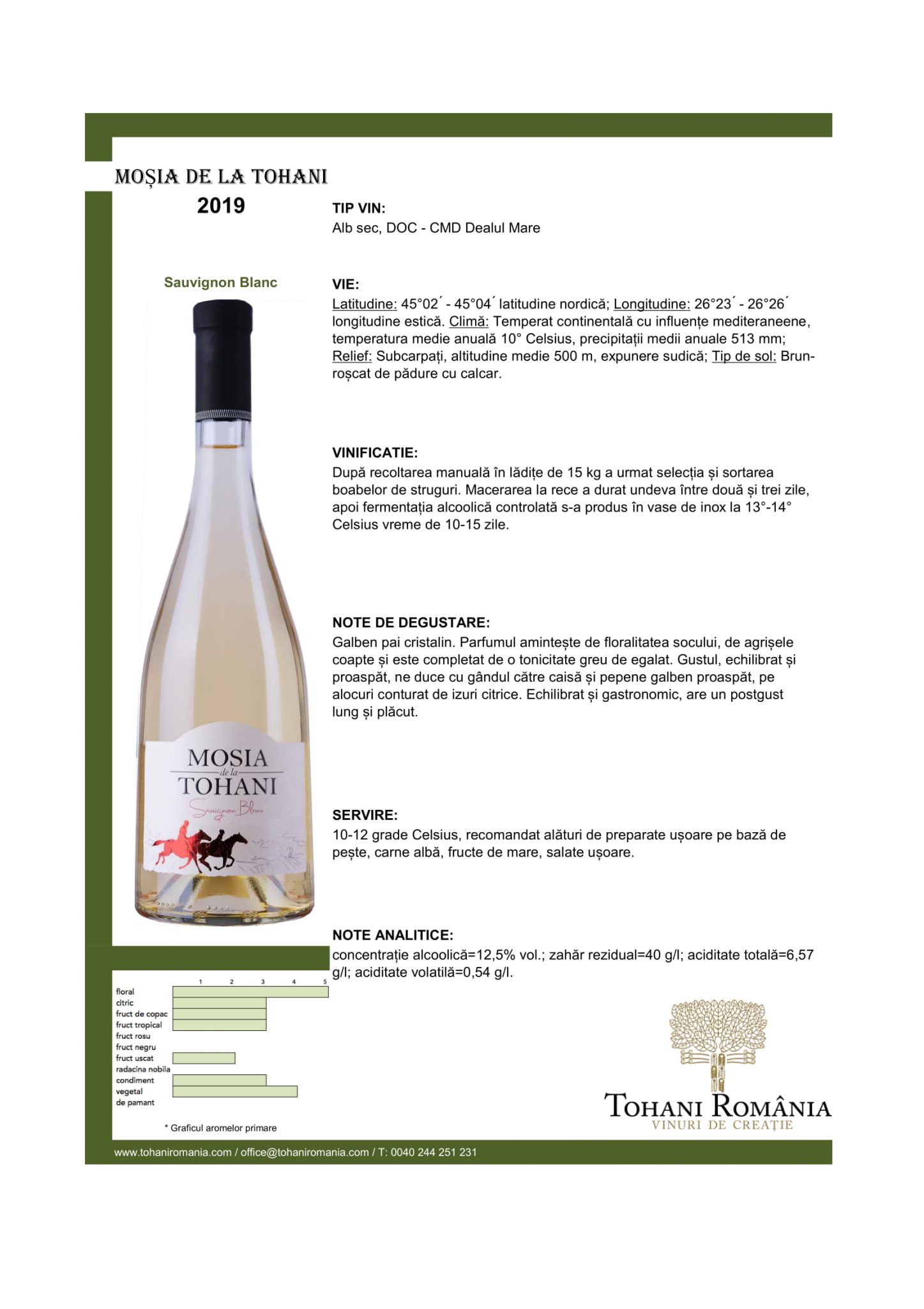 Vin Mosia Tohani Cai Rosii Sauvignon Blanc 0.75L - Băutură Online de ...